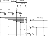 Programmable Logic Array Pla Programmable Logic Device Architectures
